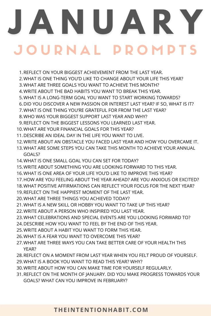 January 2025 Journal Prompts Amelia Elsbeth January 2025 Journal Prompts Amelia Elsbeth